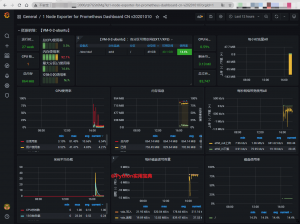 Prometheus 实战教程 + Grafana + Python — 实时监控东方财富人气榜股票-Python 实用宝典