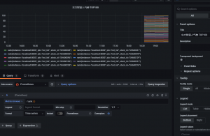 Prometheus 实战教程 + Grafana + Python — 实时监控东方财富人气榜股票-Python 实用宝典