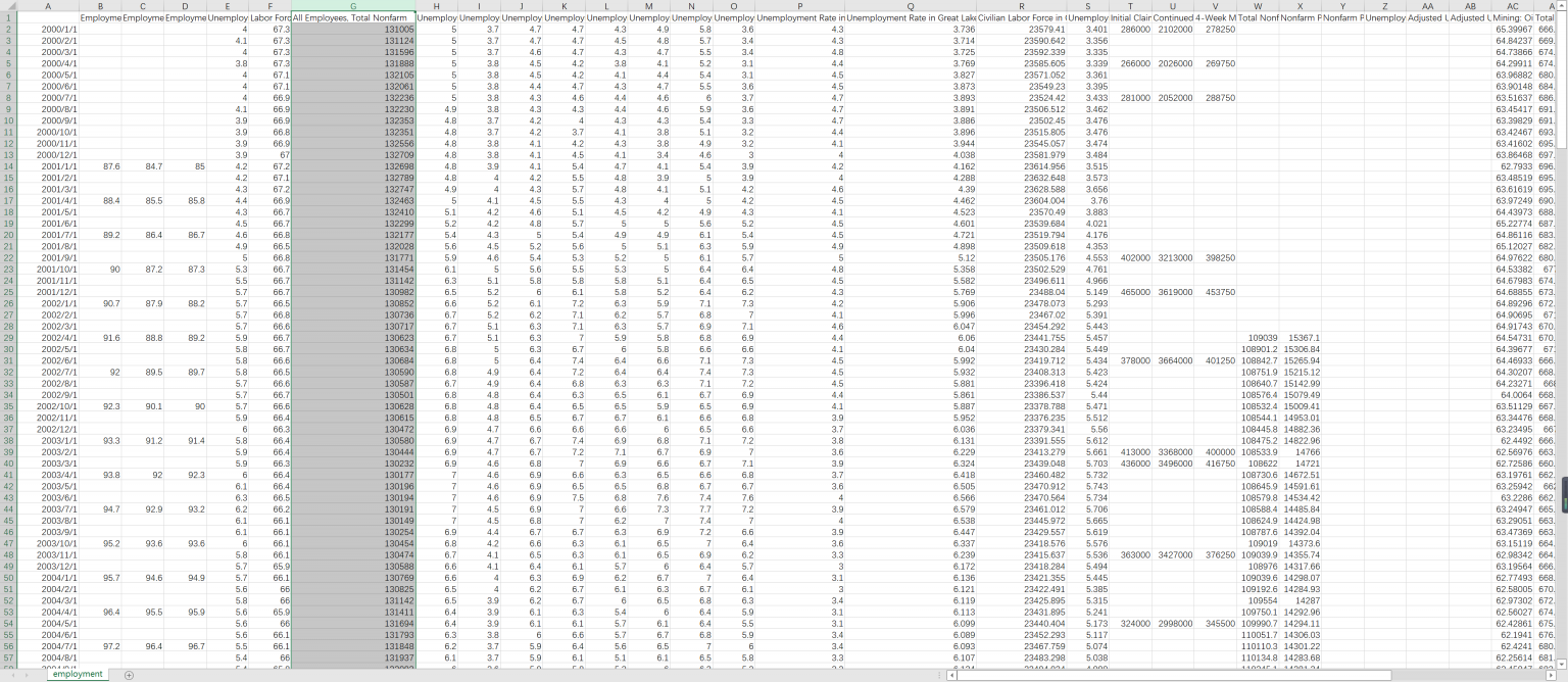 教你使用 Python 获取Fredapi美国重要经济指标数据-Python 实用宝典
