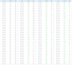 Exchange_calendars 一个能获取全世界所有市场交易日历的Python模块-Python 实用宝典