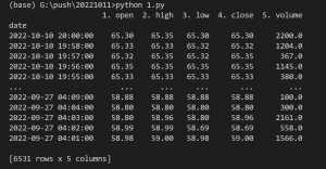 Alpha Vantage 获取实时美股及数字货币数据-Python 实用宝典